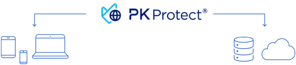 Store - PKWARE®